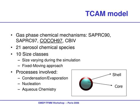 PM Modelling Assessment In Northern Italy Ppt Download