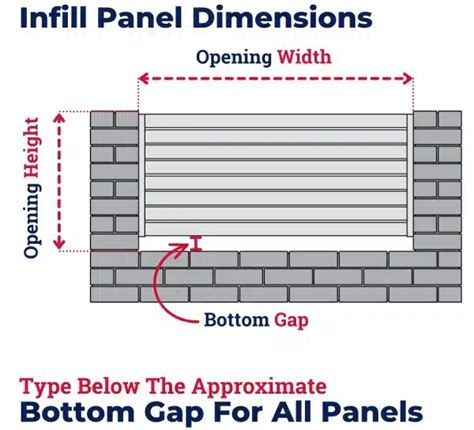 Eform Diy Fencing Supply Perth Instant Quote Live Support