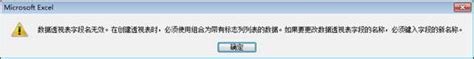 Excel数据透视表入门教程2：常见疑难杂症的处理方法 部落窝教育