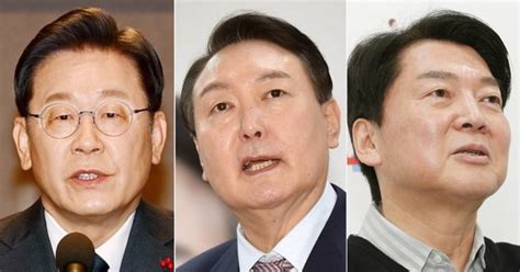 급할 때 애 맡길 사람묻자 李 268 尹 312 安 189 Pnr