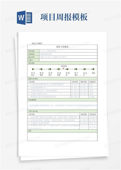 项目周报word模板下载 编号qvanxezn 熊猫办公
