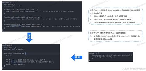 【02】智能合约与虚拟机蚂蚁链支持wasm吗 Csdn博客