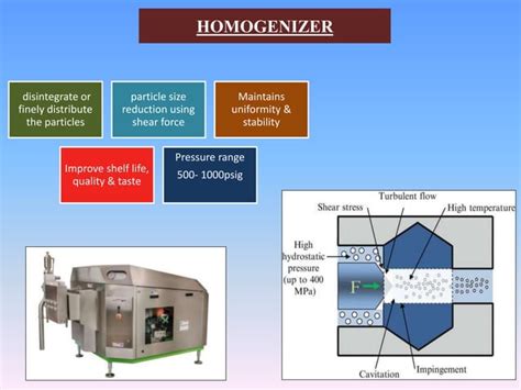 Aseptic Processing Equipments Ppt
