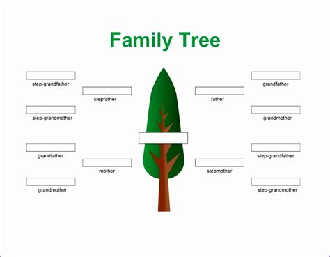Sod Matrix Template Excel Flow Chart Excel Template Excel Templates Excel Sod