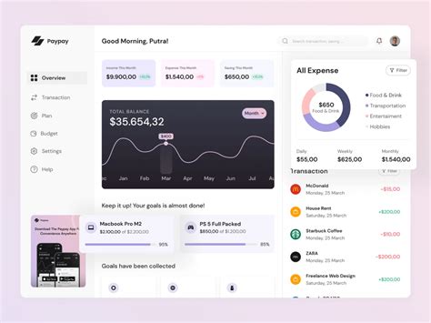 Money Management Dashboard Ui Ux Design Behance