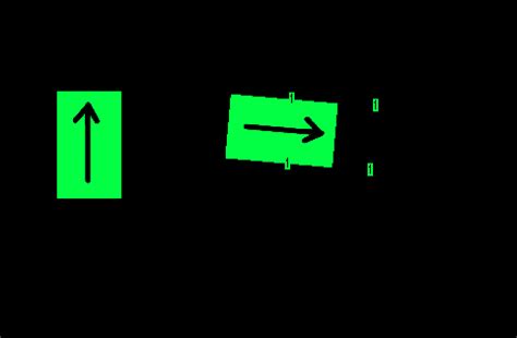 C SDL Render Box2d On The Right Position Stack Overflow