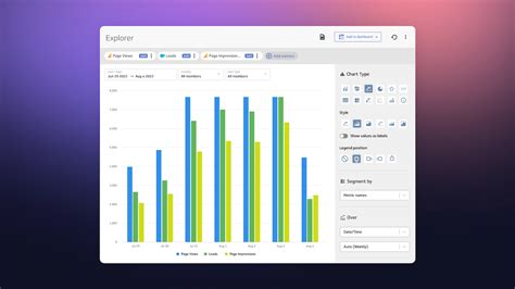 why metrics are the key to confident decision making powermetrics