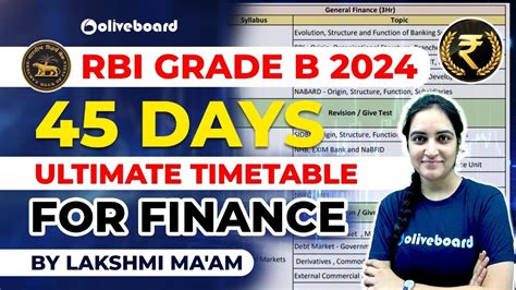 RBI Grade B 2024 45 Days Timetable For Finance RBI Grade B Finance