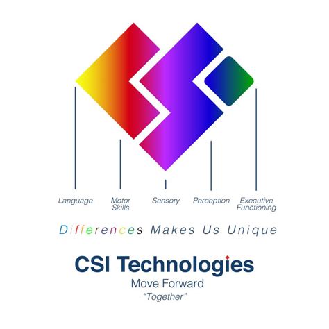 Csi Technologies On Linkedin Autismawareness Autism Csitechnologies