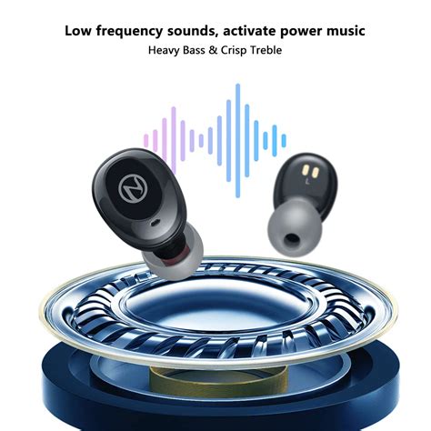 Zeblaze Zepods TWS беспроводные наушники Bluetooth 5,0 с глубоким басом ...