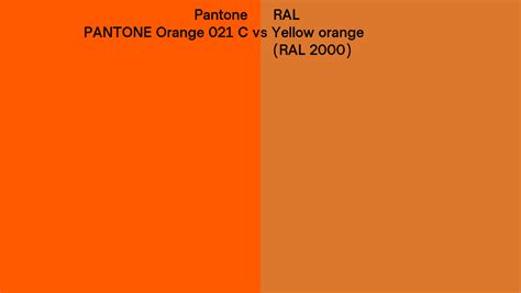 Pantone Orange 021 C Vs Ral Yellow Orange Ral 2000 Side By Side