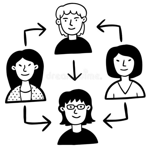 Business Teamwork Collaboration Flowchart With Diverse Characters And