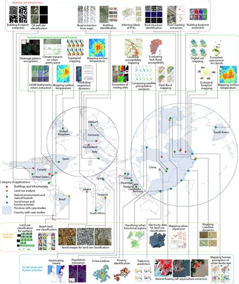 Milan Janosov On Linkedin Datascience Data Datafam Visualization Gis Database Data