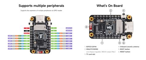 waveshare esp32 c6 1 47inch display development board 172×