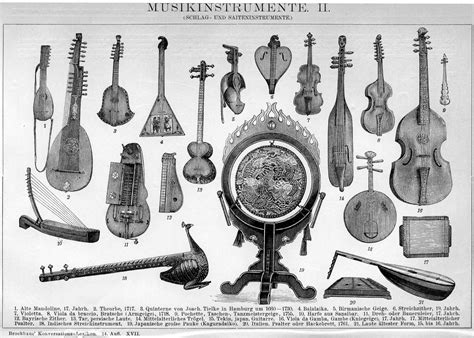retro|bib - Seite aus Brockhaus Konversationslexikon: Musikinstrumente. II.