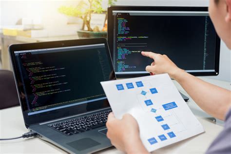 big data skill sets that software developers will need in 2020
