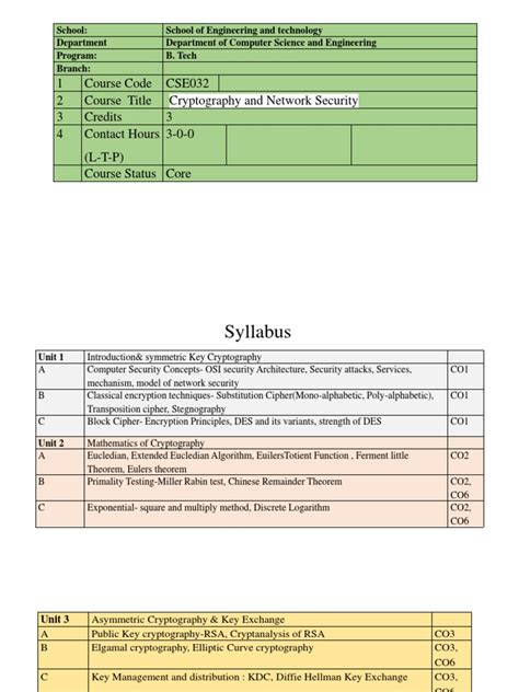 Cse 032 Cryptography And Network Security Pdf Cryptography Key