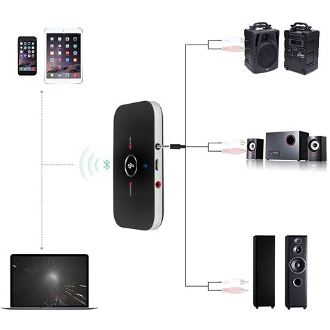 Wireless Bluetooth Audio Transmitter Receiver MM RCA Music HIFI Adapter In EBay