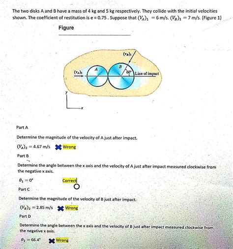 Solved The Two Disks A And B Have A Mass Of Kg And Kg Chegg