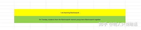 【elasticsearch7 6系列】elasticsearch的打分机制、文档的相关性、词频、逆文档频率 一 知乎