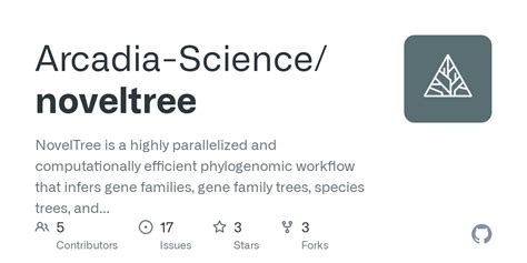 GitHub Arcadia Science Noveltree NovelTree Is A Highly Parallelized And Computationally