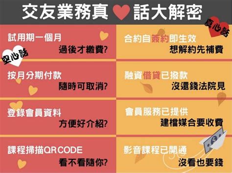 110年交友聯誼服務消費申訴案激增4成 個案金額高達30萬 新一代時報