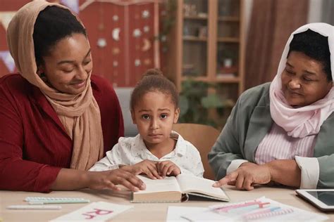 Guide Pratique Pour Aborder La Sexualité Avec Vos Enfants En Fonction