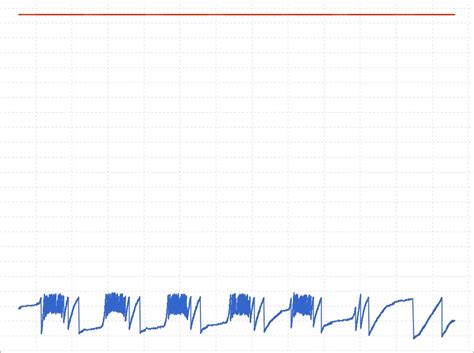 Java Profiling Async Profiler Manual By Use Cases JVM Java Profiling And Tuning
