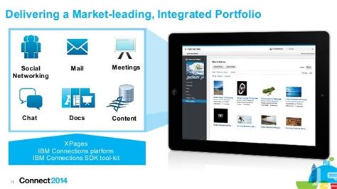 Ibm Connect 2014 Key102