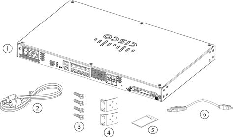 Cisco Firepower 1100 Series Hardware Installation Guide Overview [cisco Firepower 1000 Series