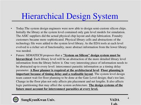 Ppt Deep Submicron Cad Tools Powerpoint Presentation Free Download Id3542729