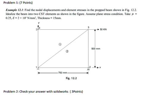 Solved Example 121 Find The Nodal Displacements And Element Stresses