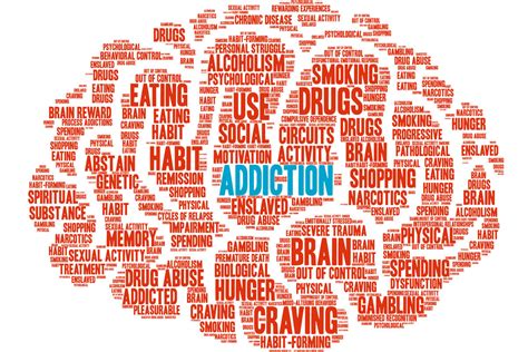 How Does Addiction Affect The Brain Effects Of Drugs On The Brain