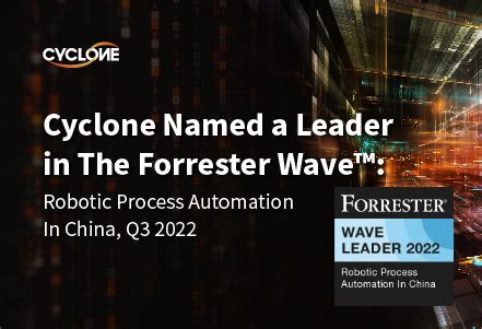 Company news-Cyclone