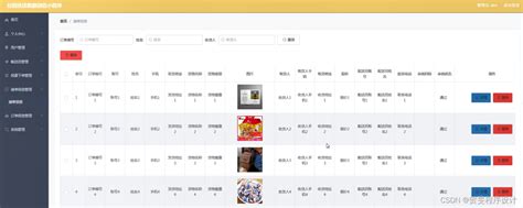 java php node js python校园快送跑腿微信小程序【2024年毕设】 csdn博客