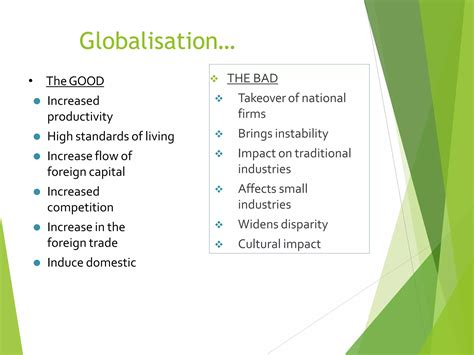 GLOBALIZATION PPT FINAL DONE Pptx