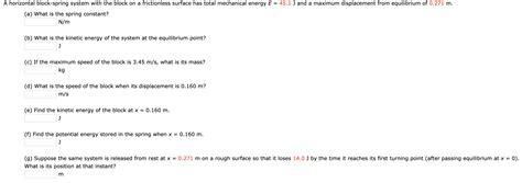 Solved A Horizontal Block Spring System With The Block On A Chegg Com