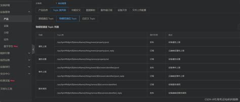 Esp826601s程序流程图 Esp8266工作流程attitude的技术博客51cto博客