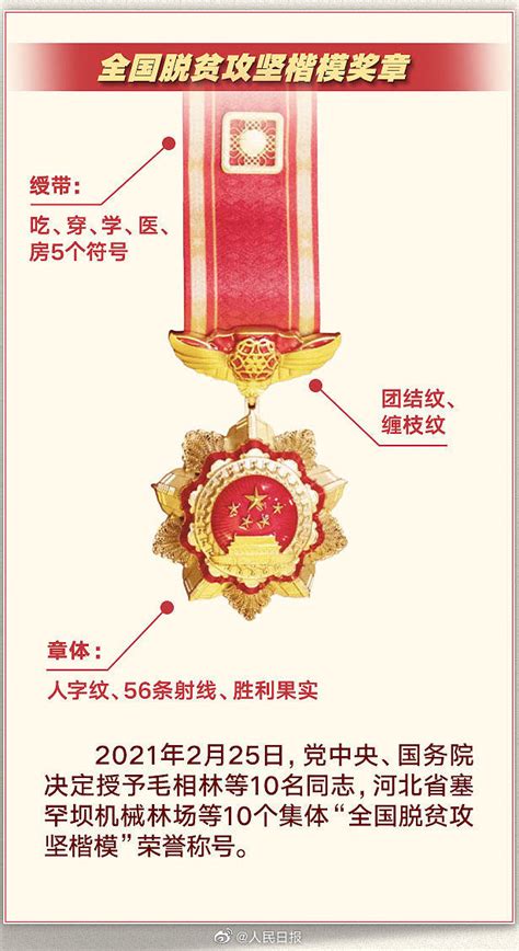 七一勋章首次颁授！一起了解这些闪亮的勋章奖章！】七一勋章颁授仪式将于6月29日在人民大会堂隆重举行。“共和国勋章”“七一勋章”“八一勋章