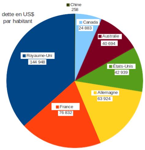 étique morale et laicité