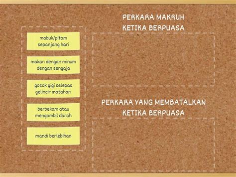 Soalan Bonus Pat 2020 Feqah Tahun 5 Group Sort