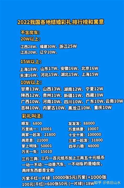 全国各地都有彩礼，为什么只有江西因为彩礼出了名？ 知乎