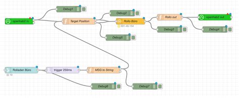 Node Red Dashboard Nodes Tutorials And Examples Openhab Community