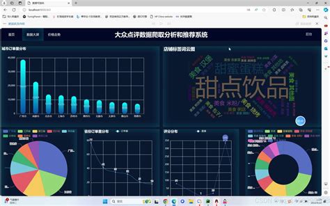 基于python的大众点评数据爬取分析及推荐系统爬取大众点评商家数据 Csdn博客