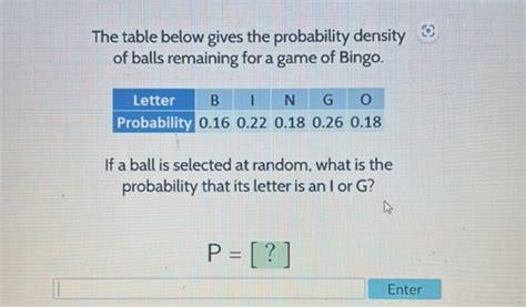 The Table Below Gives The Probability Density StudyX