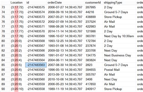 Sql Clustered Index Btree Structure Or Linked List