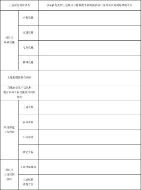 踏勘报告八篇 范文118