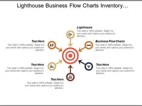 Inventory Management Flow Chart Ponasa