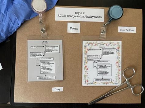 Acls Reference Badge Buddy Cheat Sheet Acls Diagram Nurse Etsy