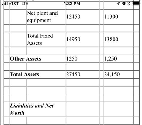 Solved Generate Cash Flow Statement For Wicked Good Cupcakes Chegg